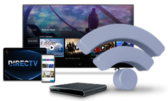 DIRECTV for Business - DIRECTV Satellite TV Plans